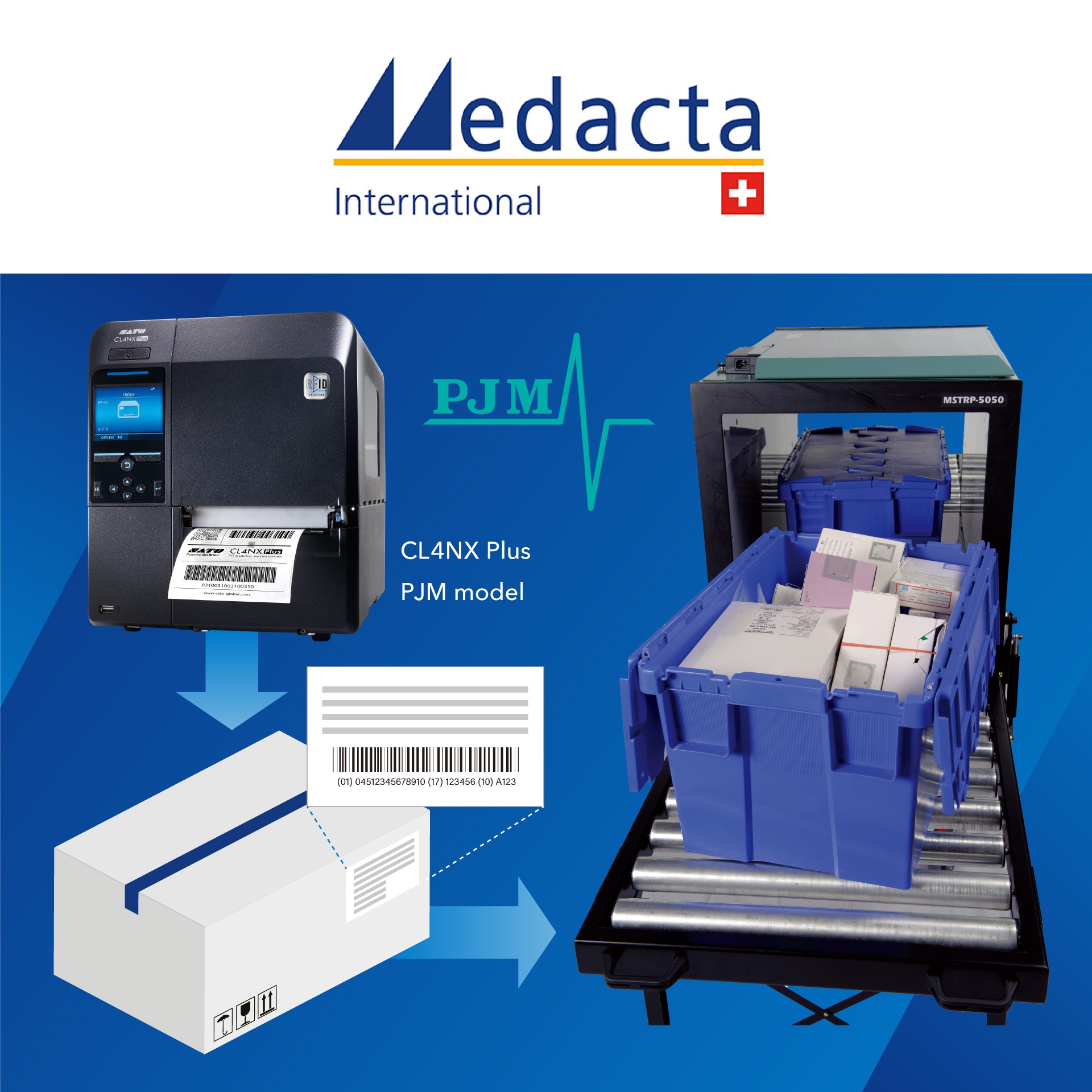 Medacta International Partners with SATO and SAIT in order to make ...